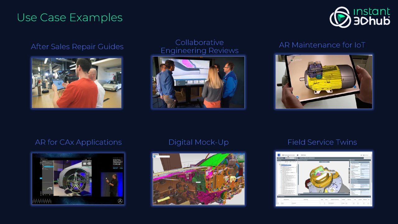 Threedy instant3Dhub: 3D Visual Computing as Web-based Service