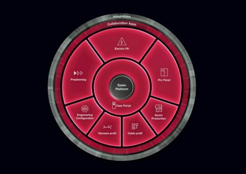 Eplan Platform 2026 – Tailored To The User